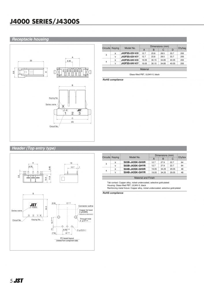 JST J4000 series document page 5