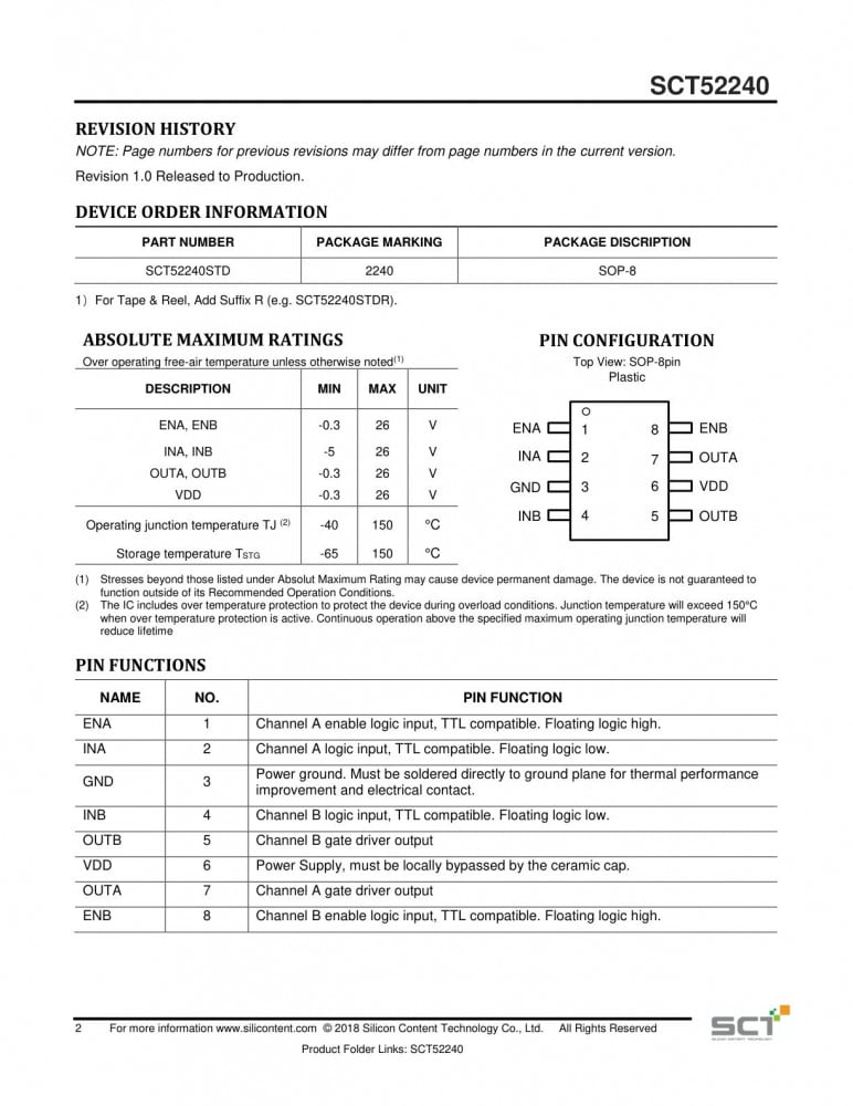 SCT52240STDR datasheet page 2