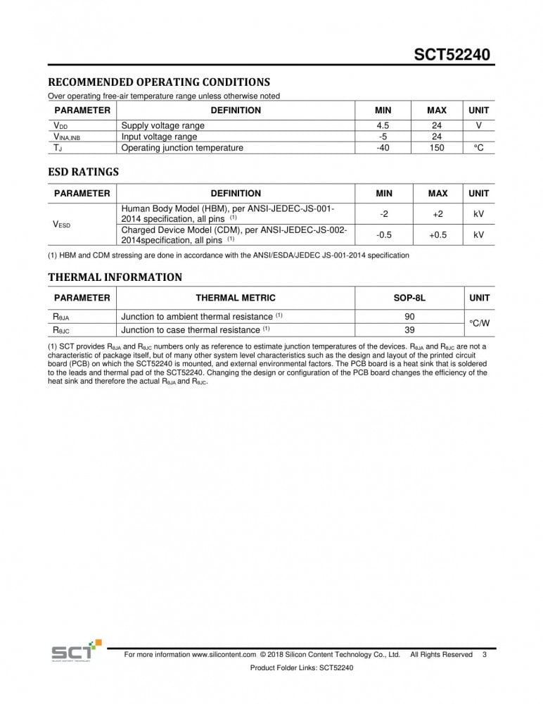 SCT52240STDR datasheet page 3