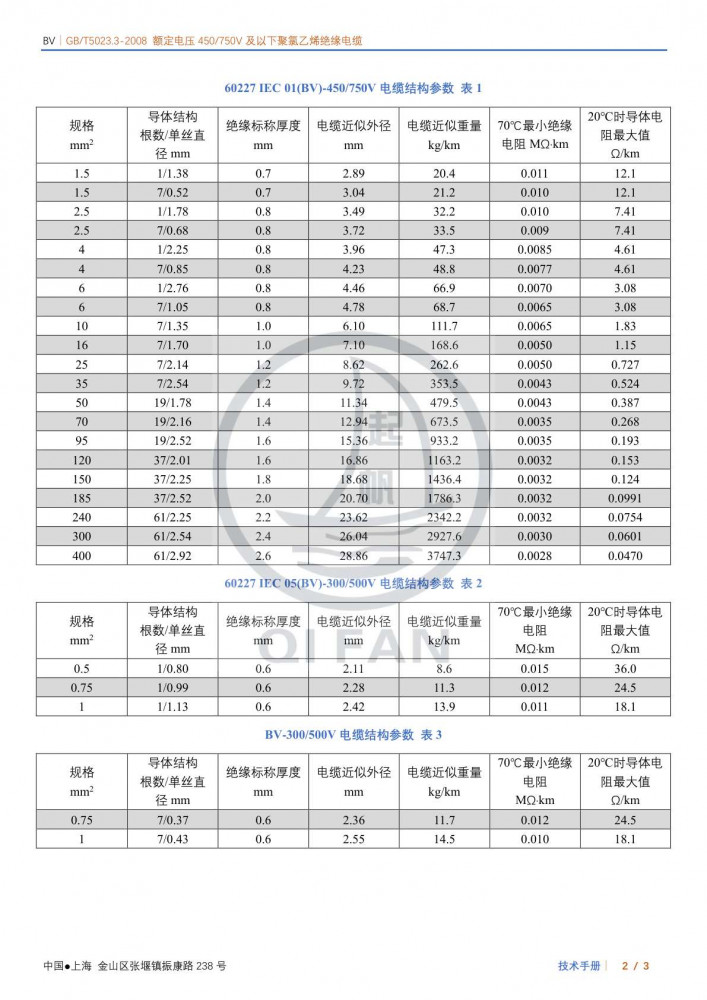 QIFAN BV cable technical document page 2