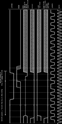 Rochester Electronics R80186-10