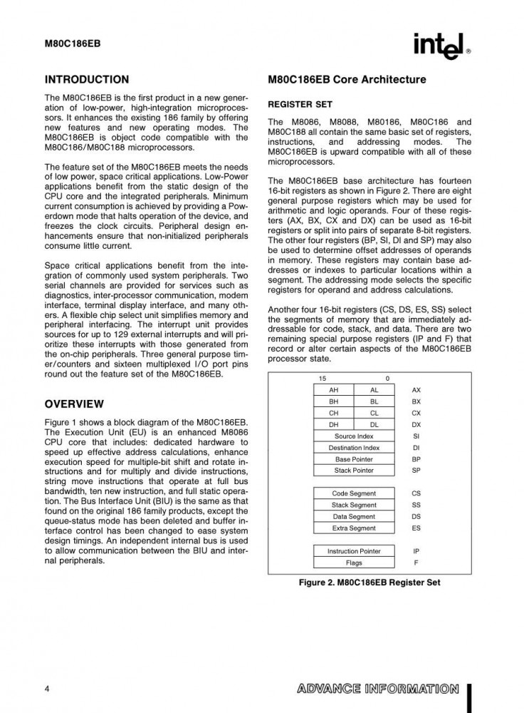 TN80C186EB-16 technical document page 5