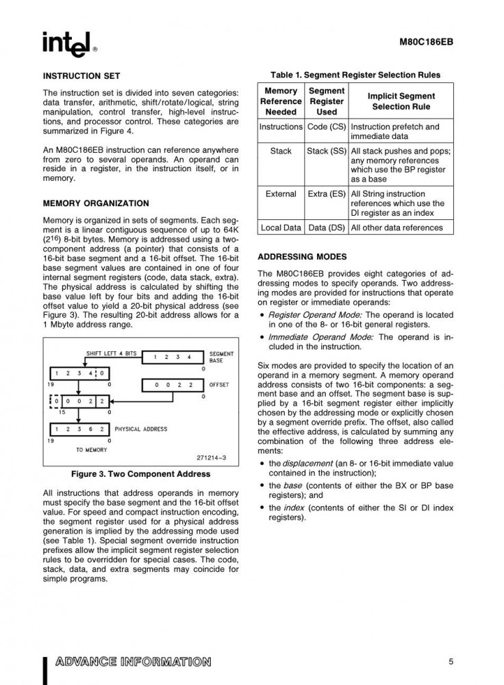 TN80C186EB-16 technical document page 6