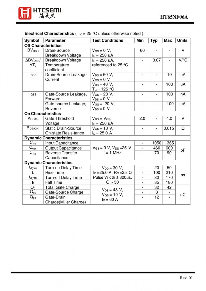 HT65NF06ATZ datasheet page 3