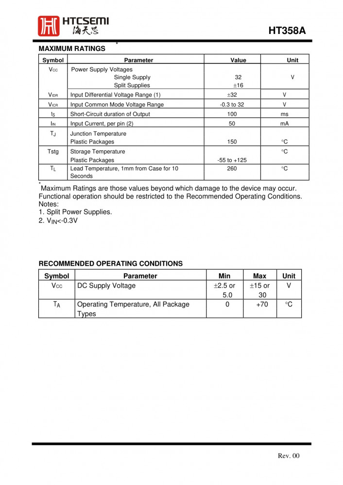 HT358ARZ datasheet page 2