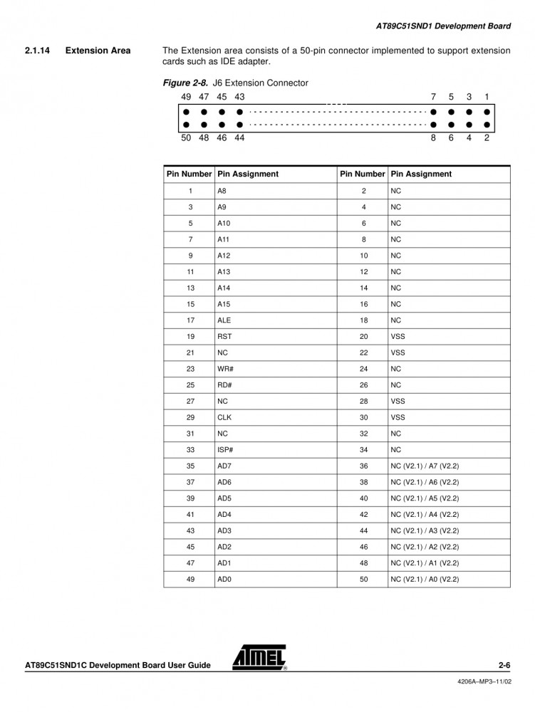 AT89DVK-04 documentation page 10