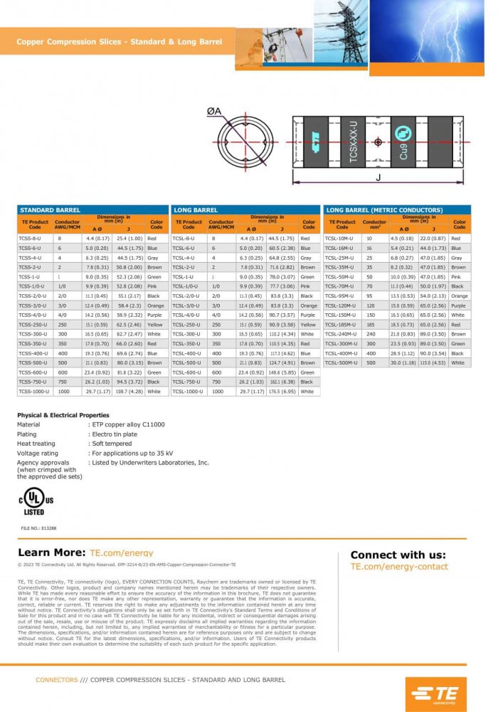 TE Connectivity Raychem copper compression splice document page 2