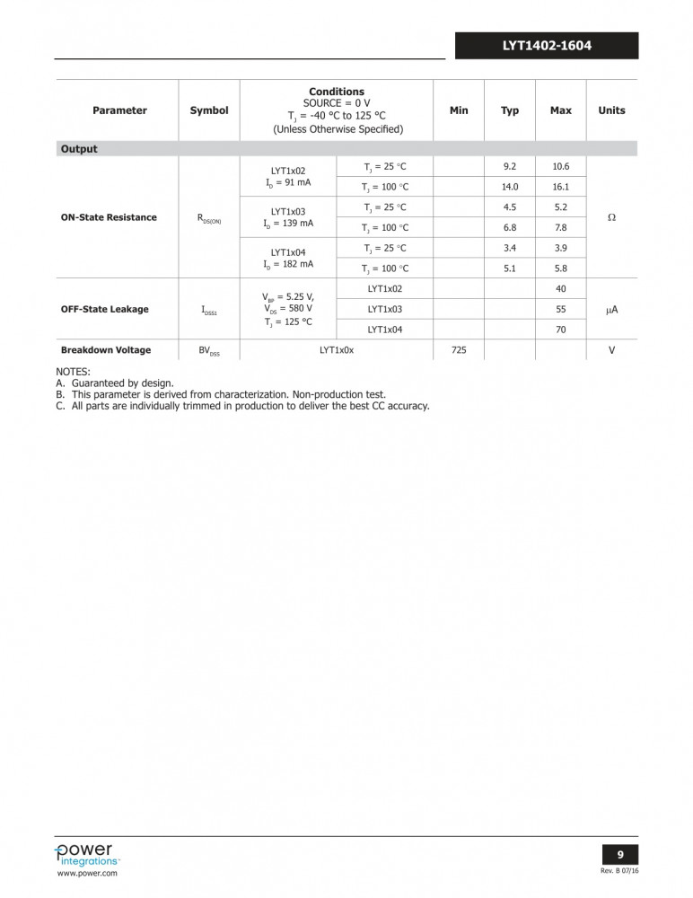 LYT1603D-TL datasheet page 9