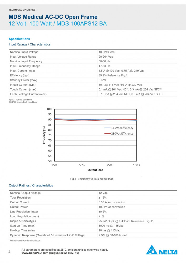 MDS-100APS12 BA datasheet page 2
