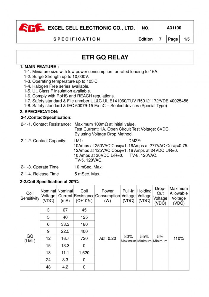ECE ETR-GQ relay specification page 1