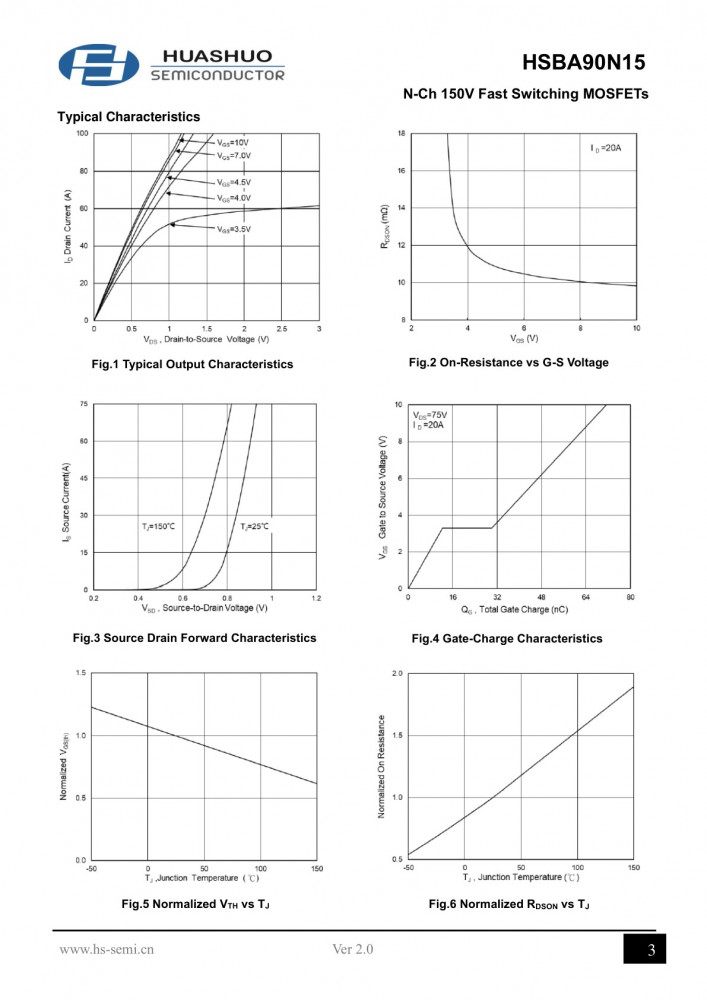HSBA90N15 datasheet page 3