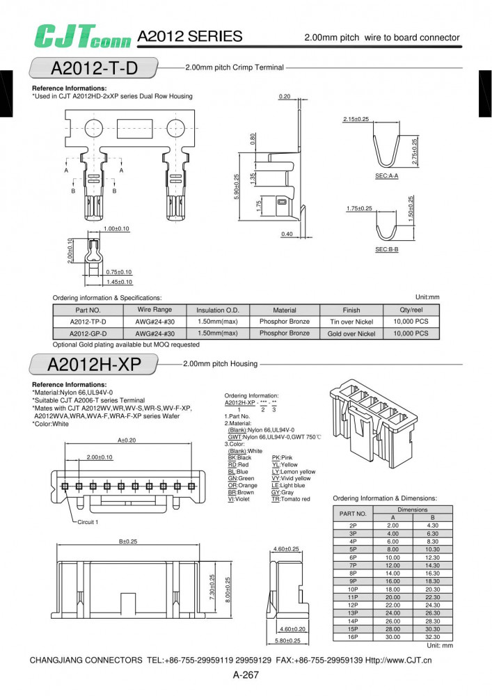 CJT A2012H-11P technical document page 2
