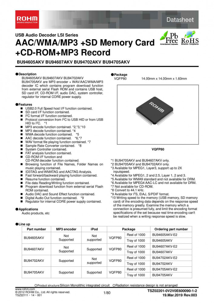BU94605AKV-E2 datasheet page 1