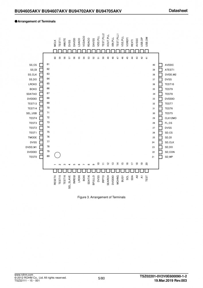 BU94605AKV-E2 datasheet page 5