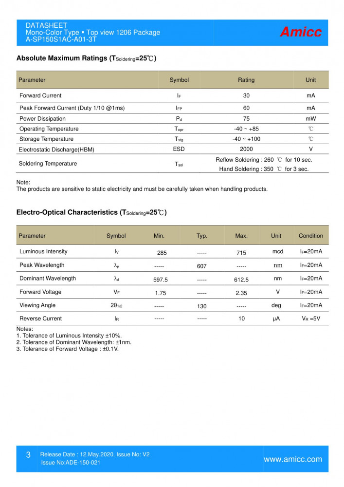 A-SP150S1AC-A01-3T datasheet page 3