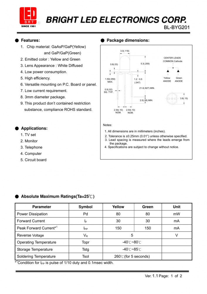 BL-BYG201 datasheet page 1