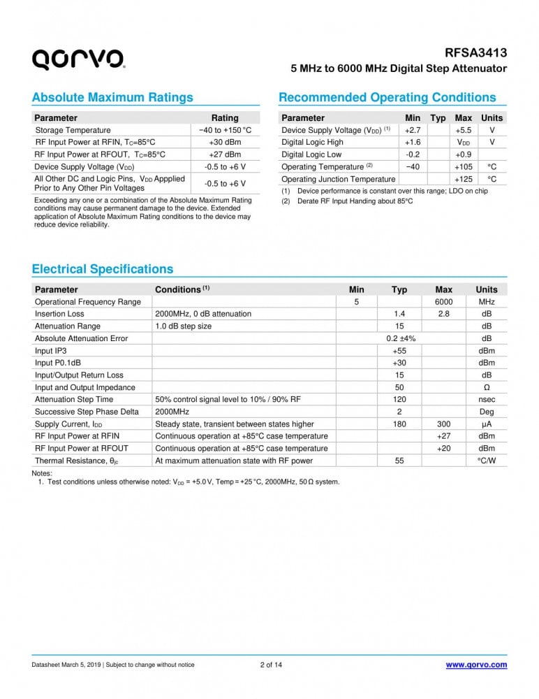 RFSA3413TR7 datasheet page 2