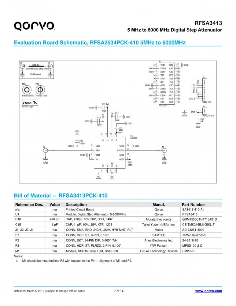 RFSA3413TR7 datasheet page 7