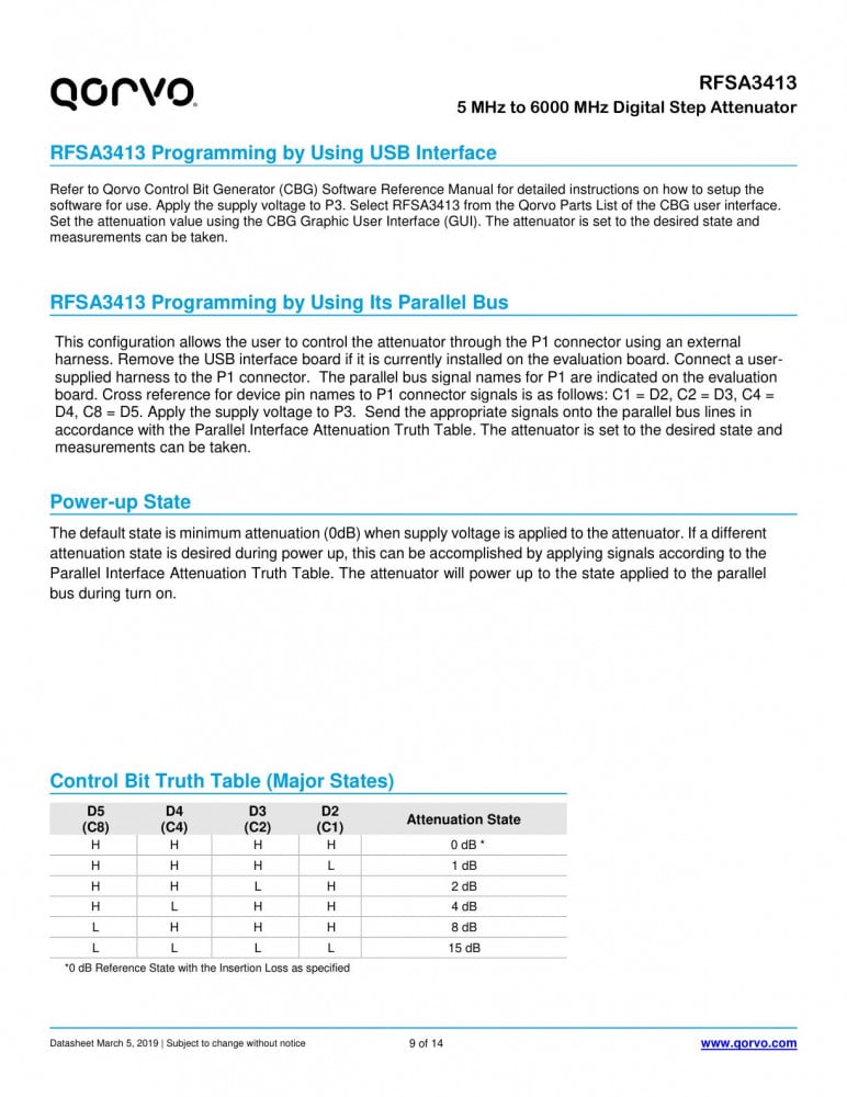 RFSA3413TR7 datasheet page 9