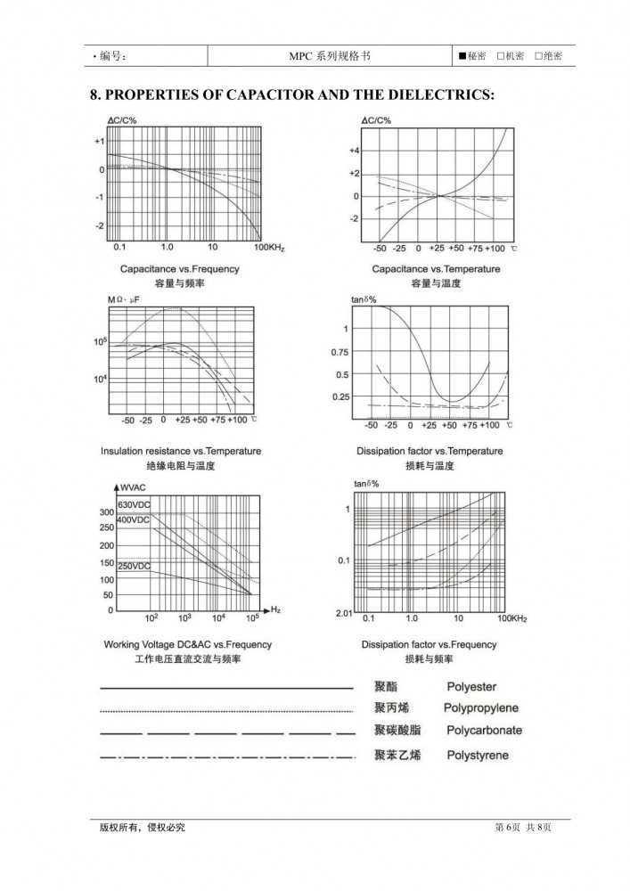 Jimson MPC specification page 6