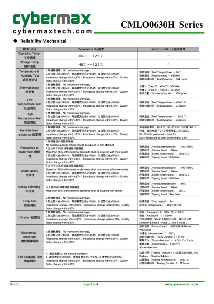 Cybermax CMLO0630H datasheet page 4