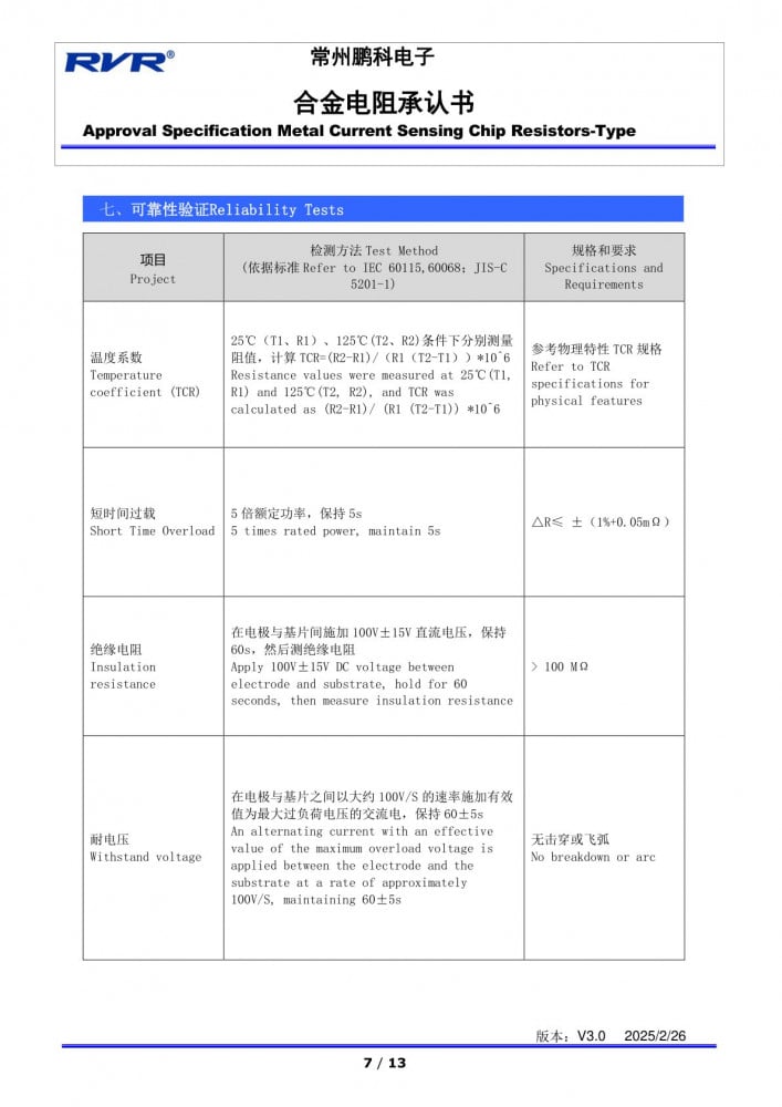 Approval sheet page 7