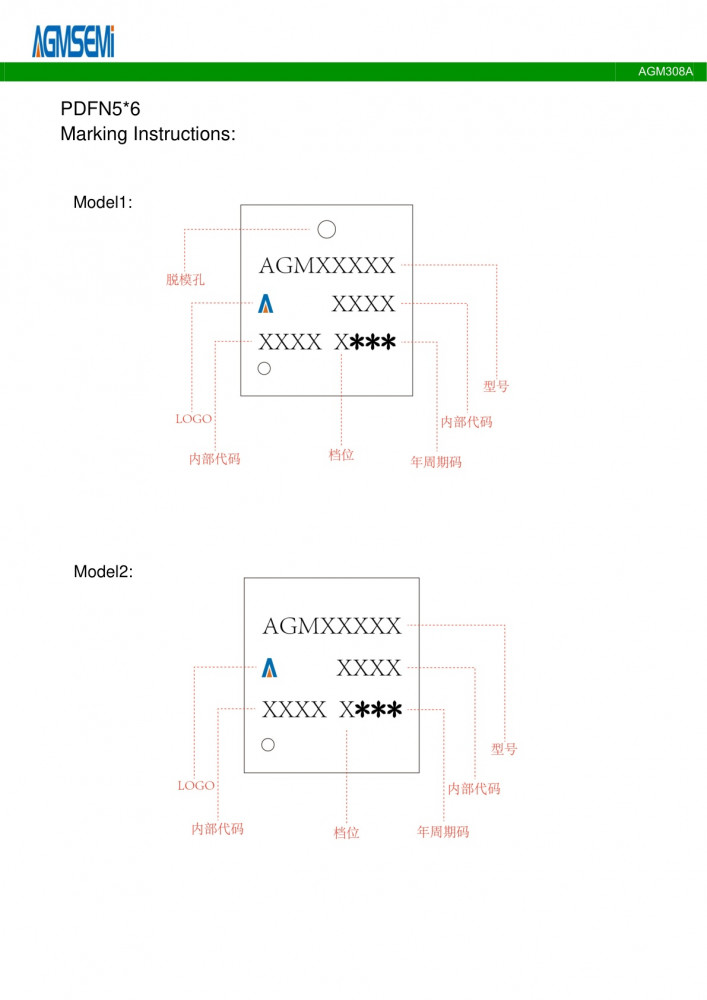 AGM308A datasheet page 7