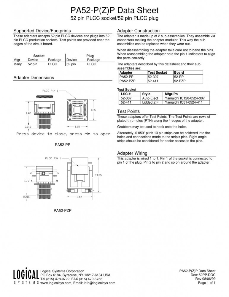 PA52-PP product datasheet page