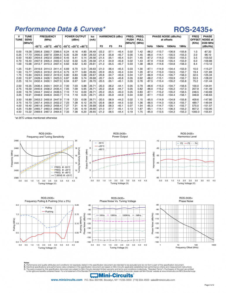 ROS-2435+ technical document page 2