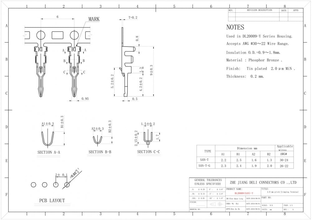 SAN-T technical document page 3