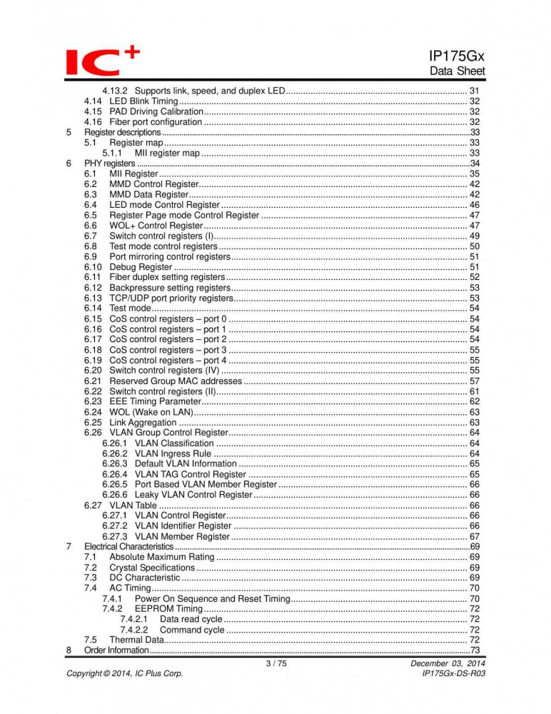 IP175G datasheet page 3