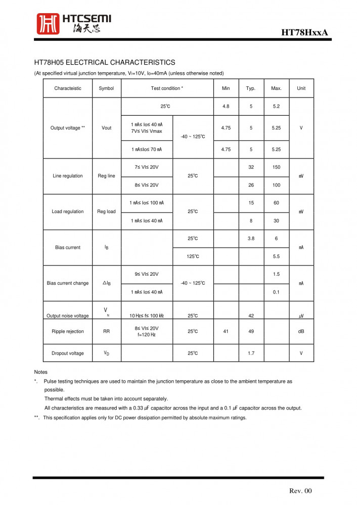 HT78H06 datasheet page 3