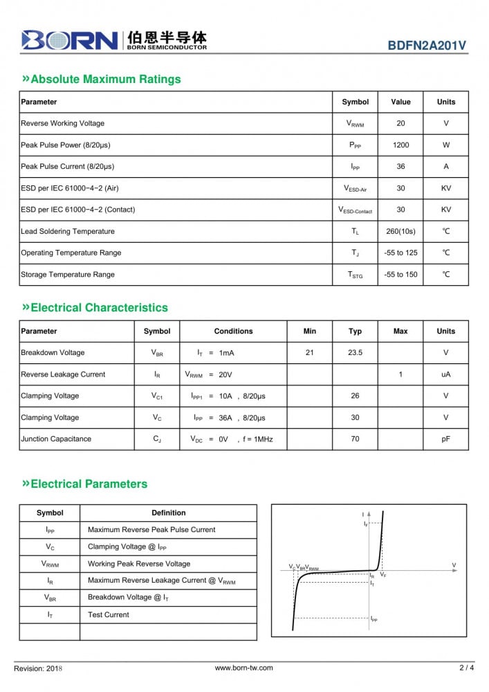 BDFN2A201V datasheet page 2