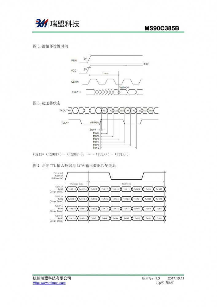 MS90C385B datasheet page 8