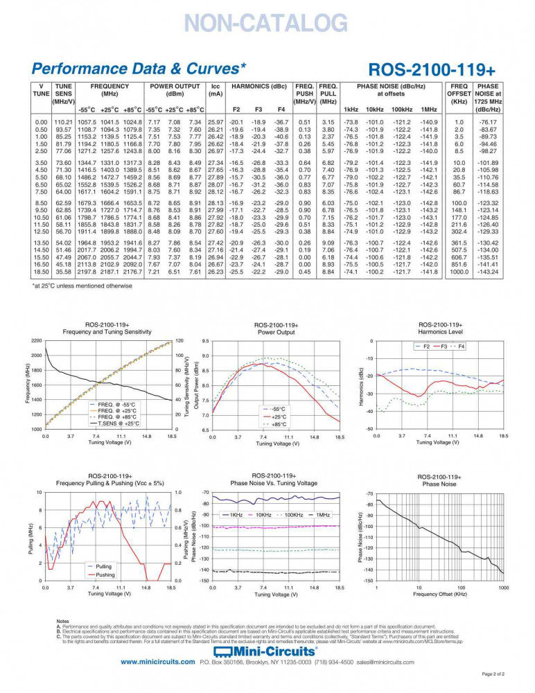 ROS-2100-119+ technical document page 2