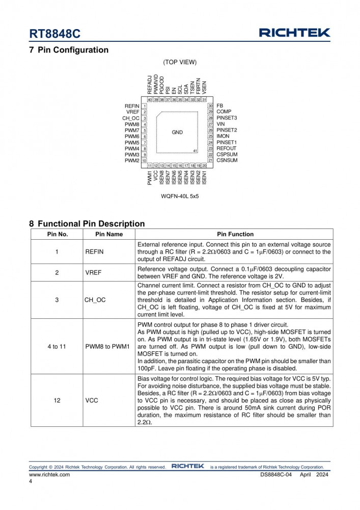 RT8848C datasheet page 4