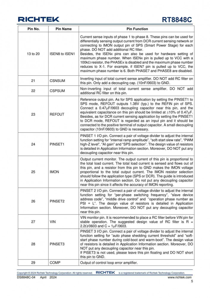RT8848C datasheet page 5