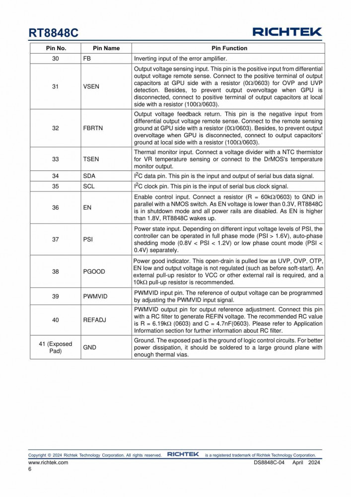 RT8848C datasheet page 6