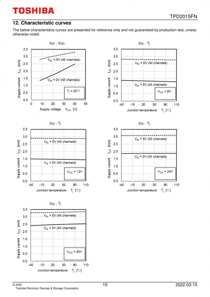 TPD2015FN datasheet page 10