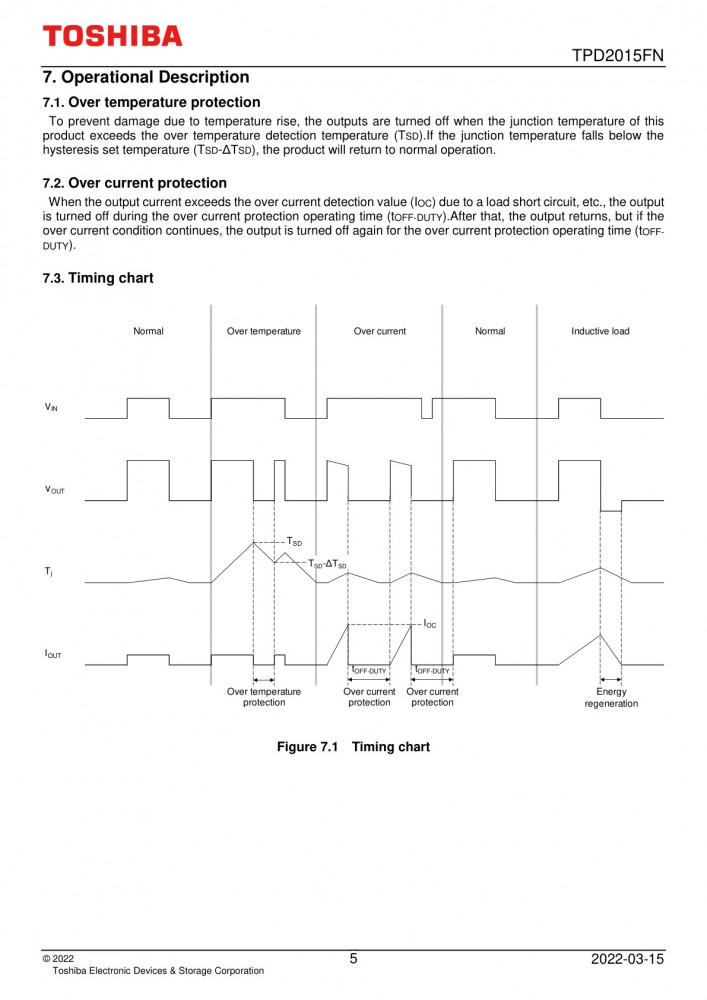 TPD2015FN datasheet page 5