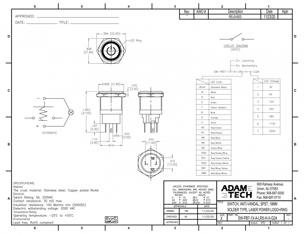 Product technical-document image