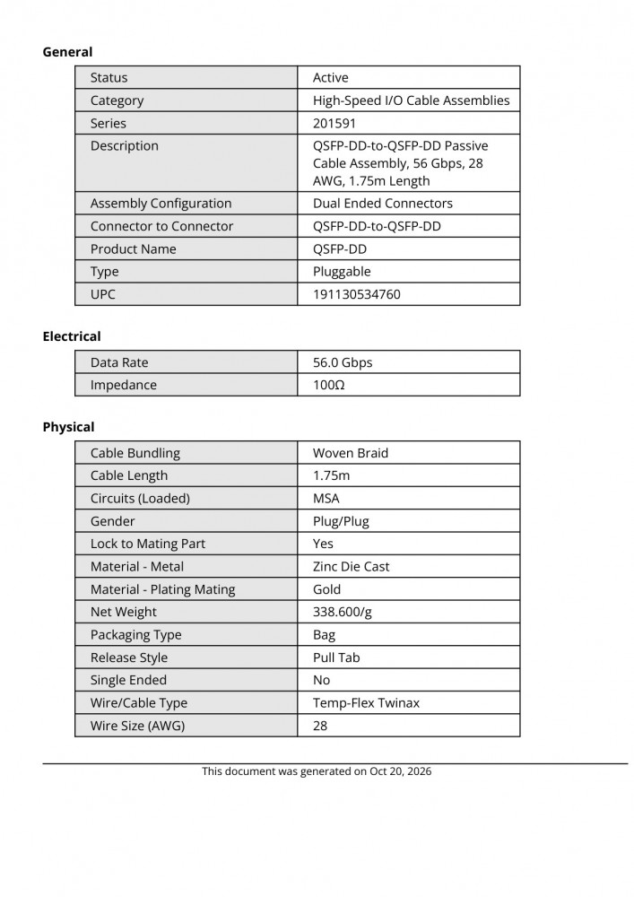 MOLEX 2015913017 product document, page 2