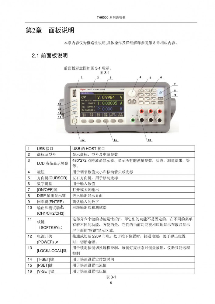 Tonghui TH6501 manual page 9