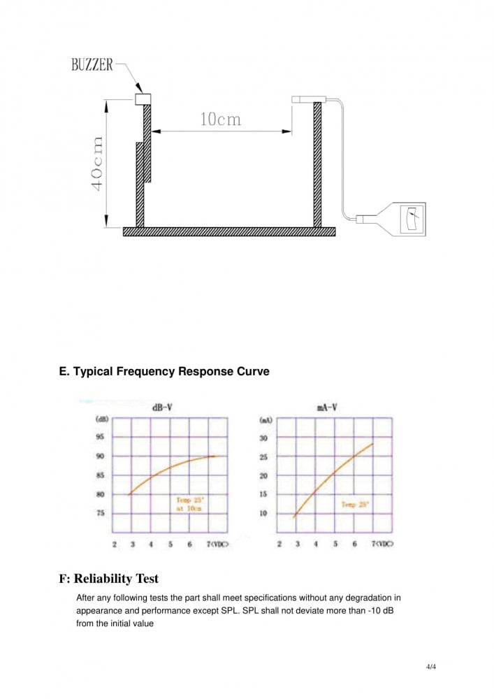 GSC128065YB-16R2400 specification page 4