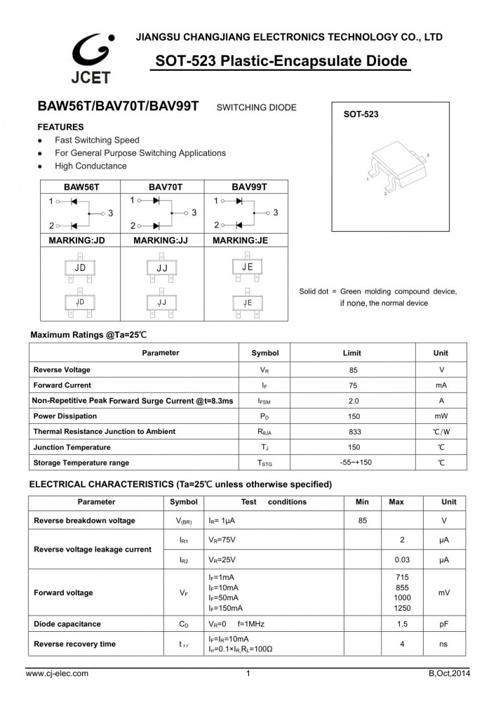 BAV99T datasheet page 1