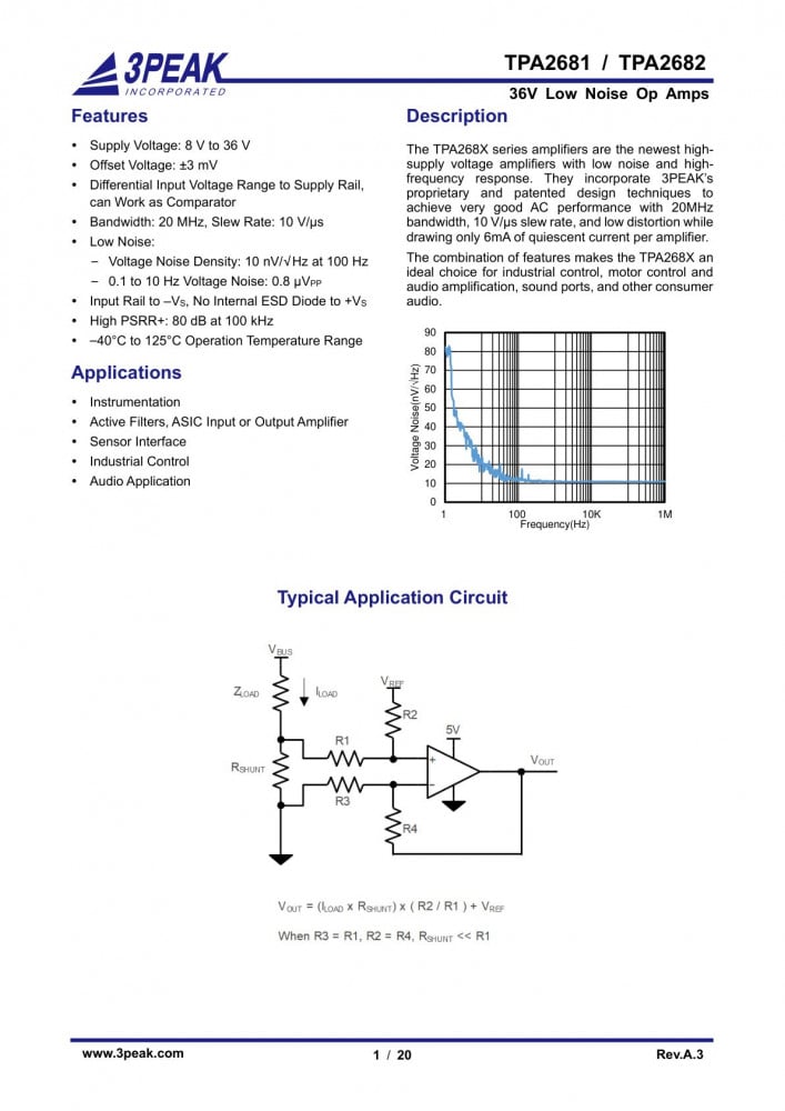TPA2682 datasheet page 1