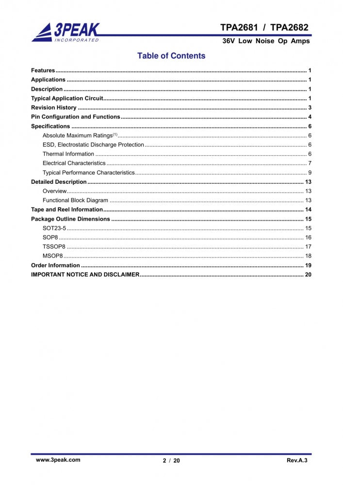 TPA2682 datasheet page 2