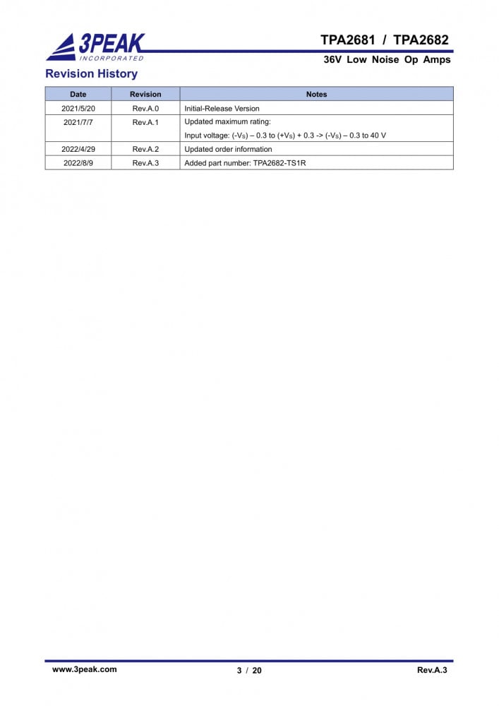 TPA2682 datasheet page 3