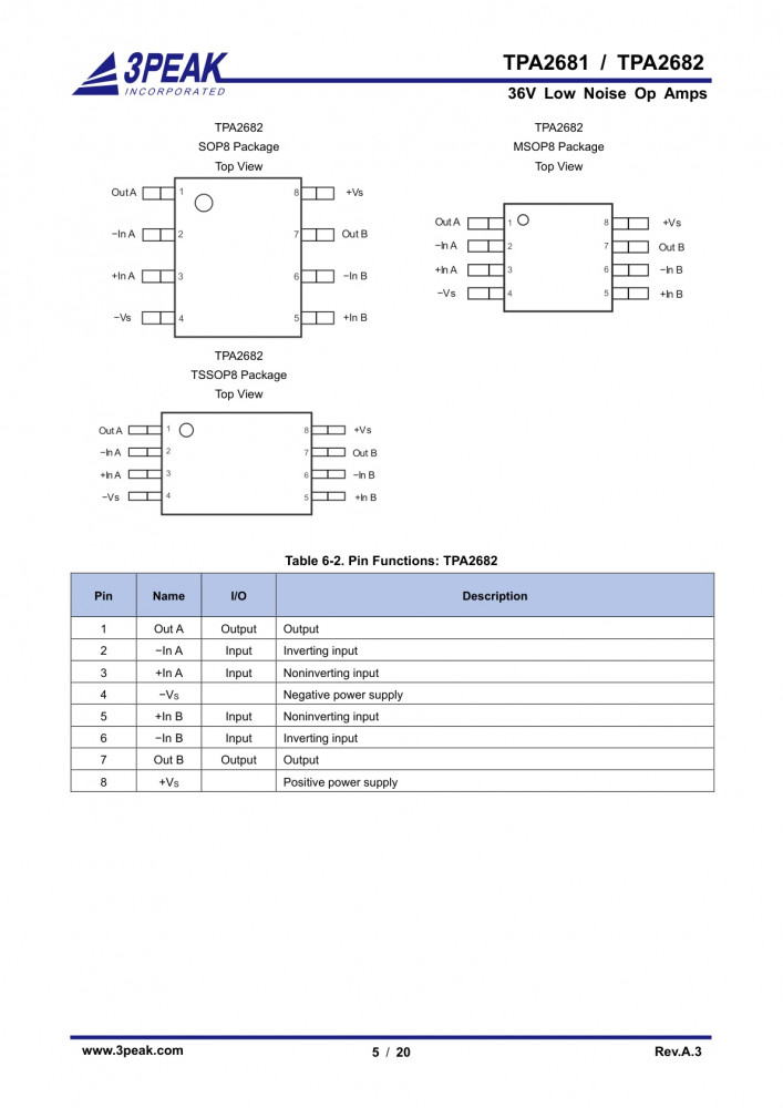 TPA2682 datasheet page 5