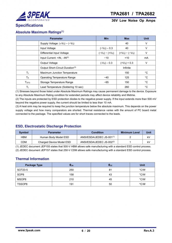 TPA2682 datasheet page 6